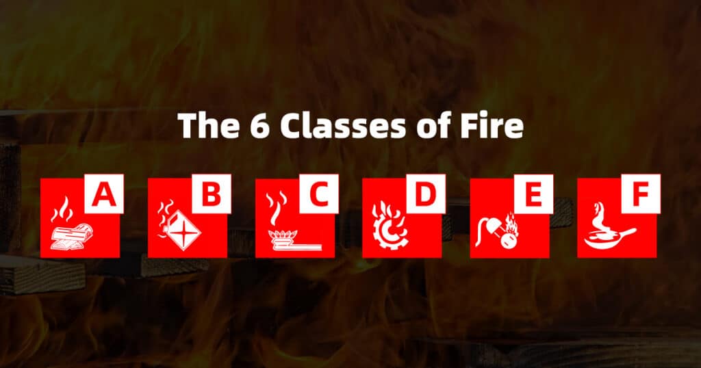 What is Class B Fire? - EvolutionFire What is Class B Fire? - EvolutionFire