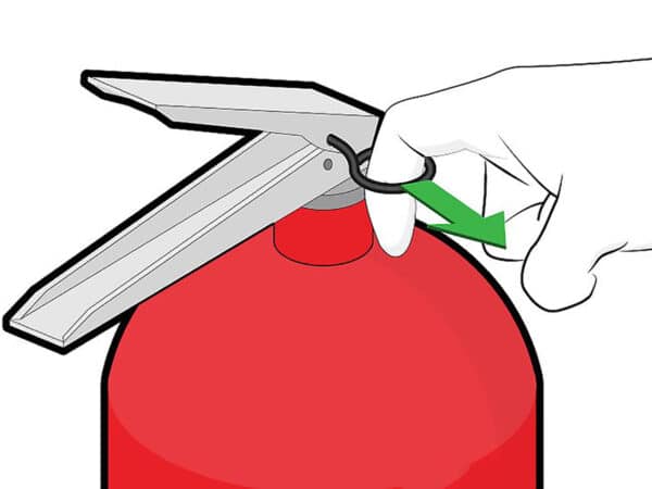 How to use Co2 Fire Extinguishers - EvolutionFire